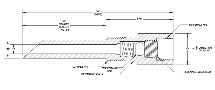 Chemical Injection Quills - Injection Quill | Koflo Corporation